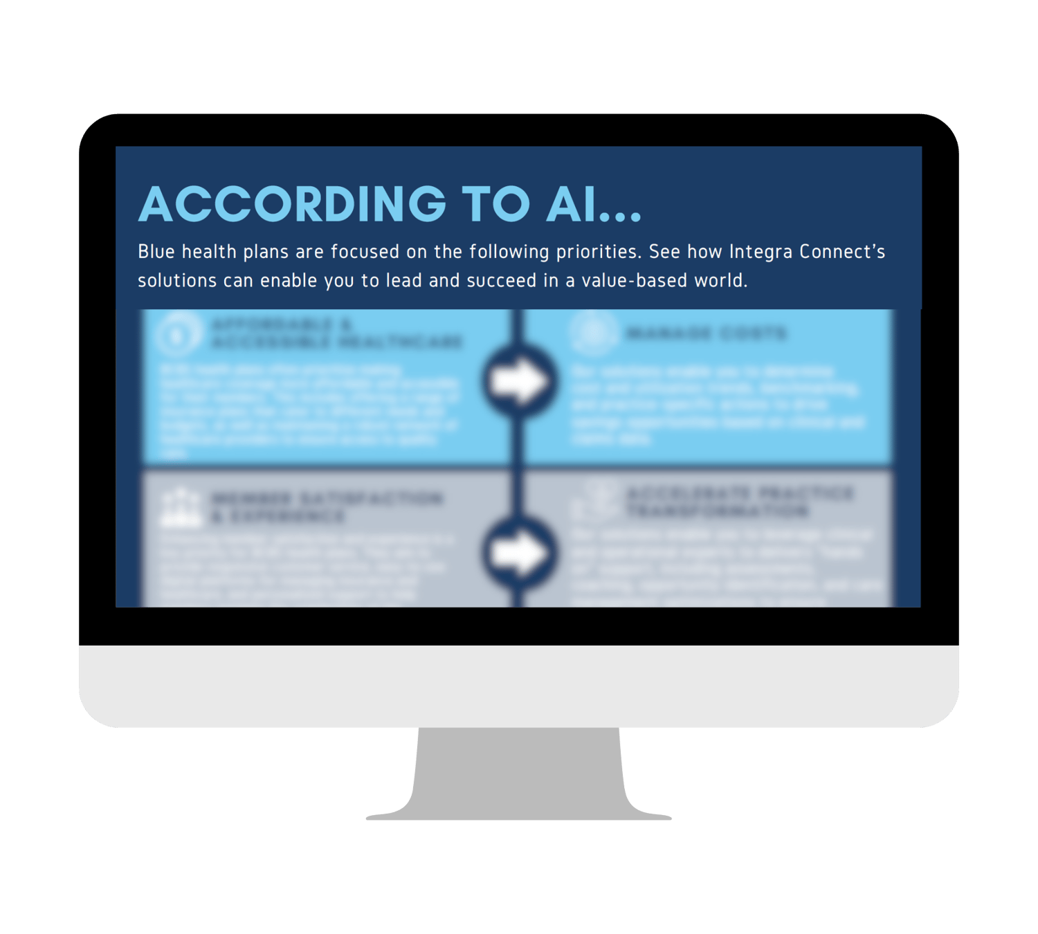 Integra Connect | Health Plan Solutions