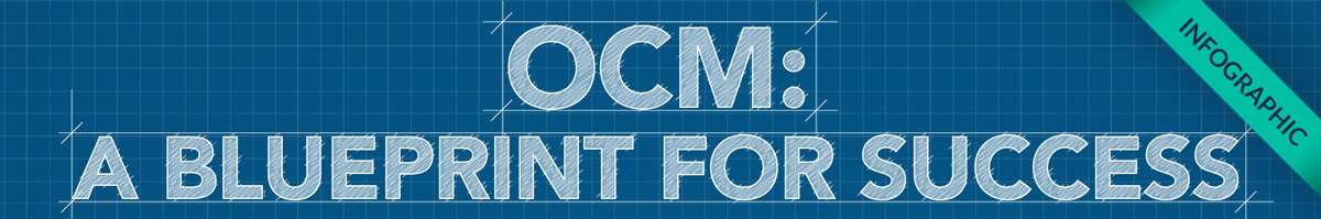 OCM Infographic